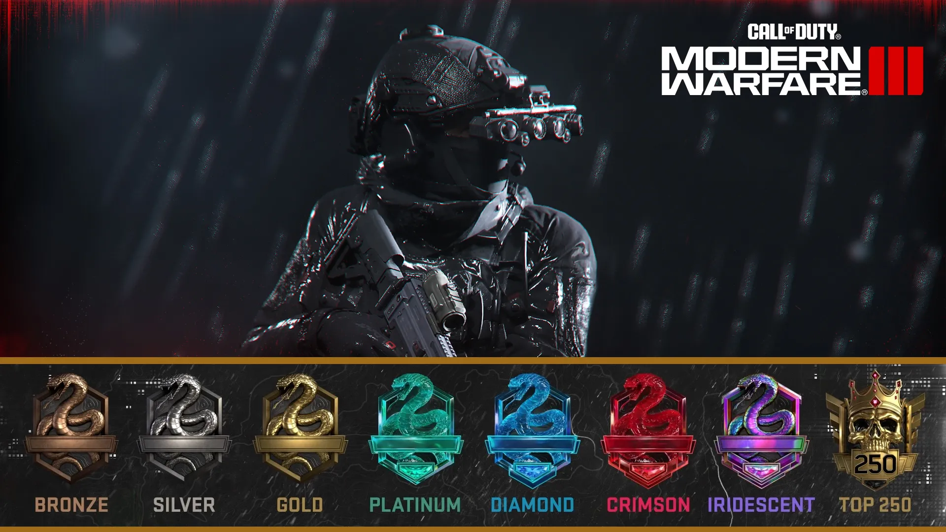 ️ Dominez Le Mode Ranked De MW3 - Les Meilleures Classes