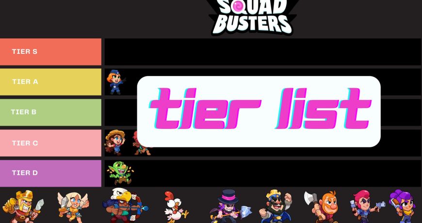 Squad Busters : Tier List Des Meilleurs Perso